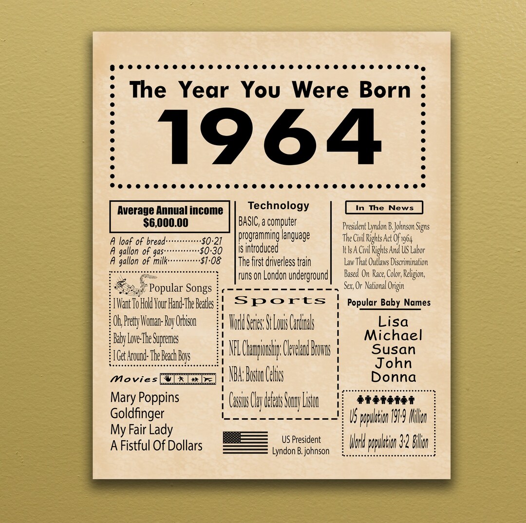 1964 PRINTABLE Birthday Poster Back In 1964 Birthday Gift Digital 1964 PRINTABLE Birthday Poster Back In 1964 Birthday Gift Digital