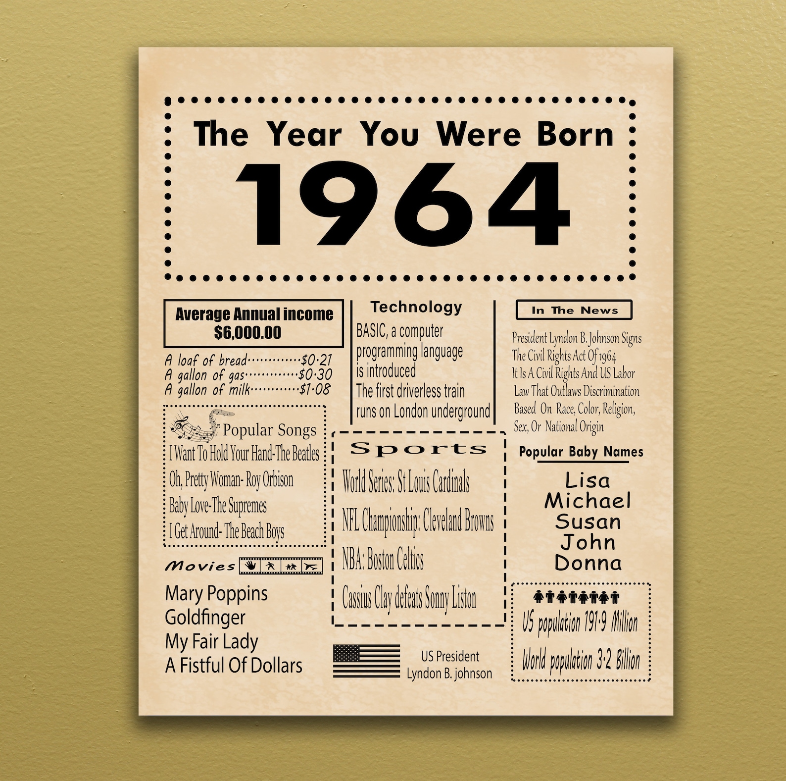1964 PRINTABLE Birthday Poster | Back in 1964 | Birthday Gift | Digital ...