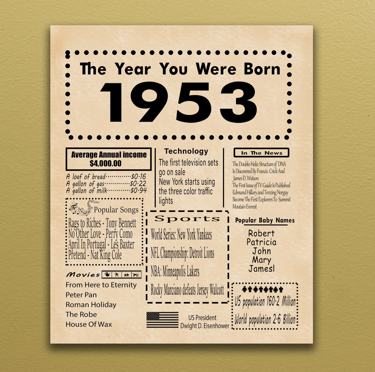 1953 PRINTABLE Birthday Poster | Back in 1953 | Birthday Gift | Digital ...
