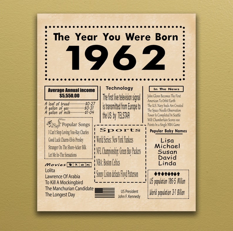 1962 PRINTABLE Birthday Poster | Back in 1962 | Birthday Gift | Digital ...