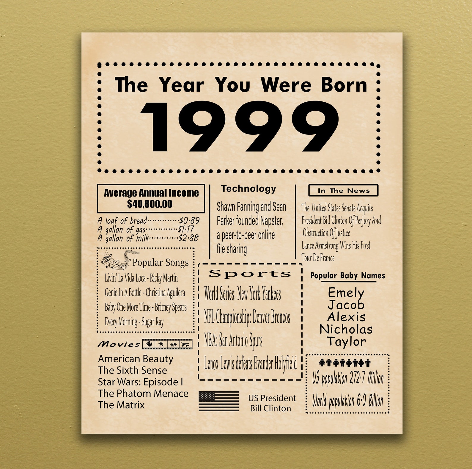 1999 PRINTABLE Birthday Poster | Back in 1999 | Birthday Gift | Digital ...