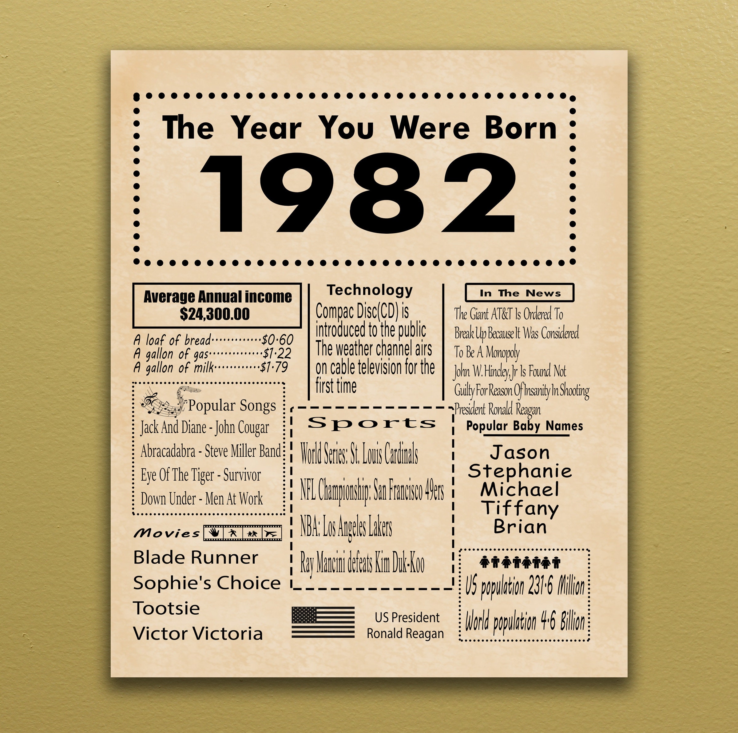 Back In 1982 Free Printable