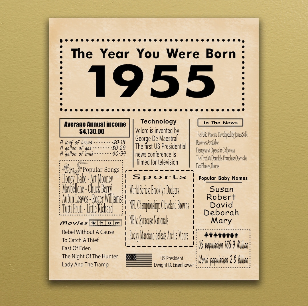 1955 PRINTABLE Birthday Poster | Back in 1955 | Birthday Gift | Digital ...