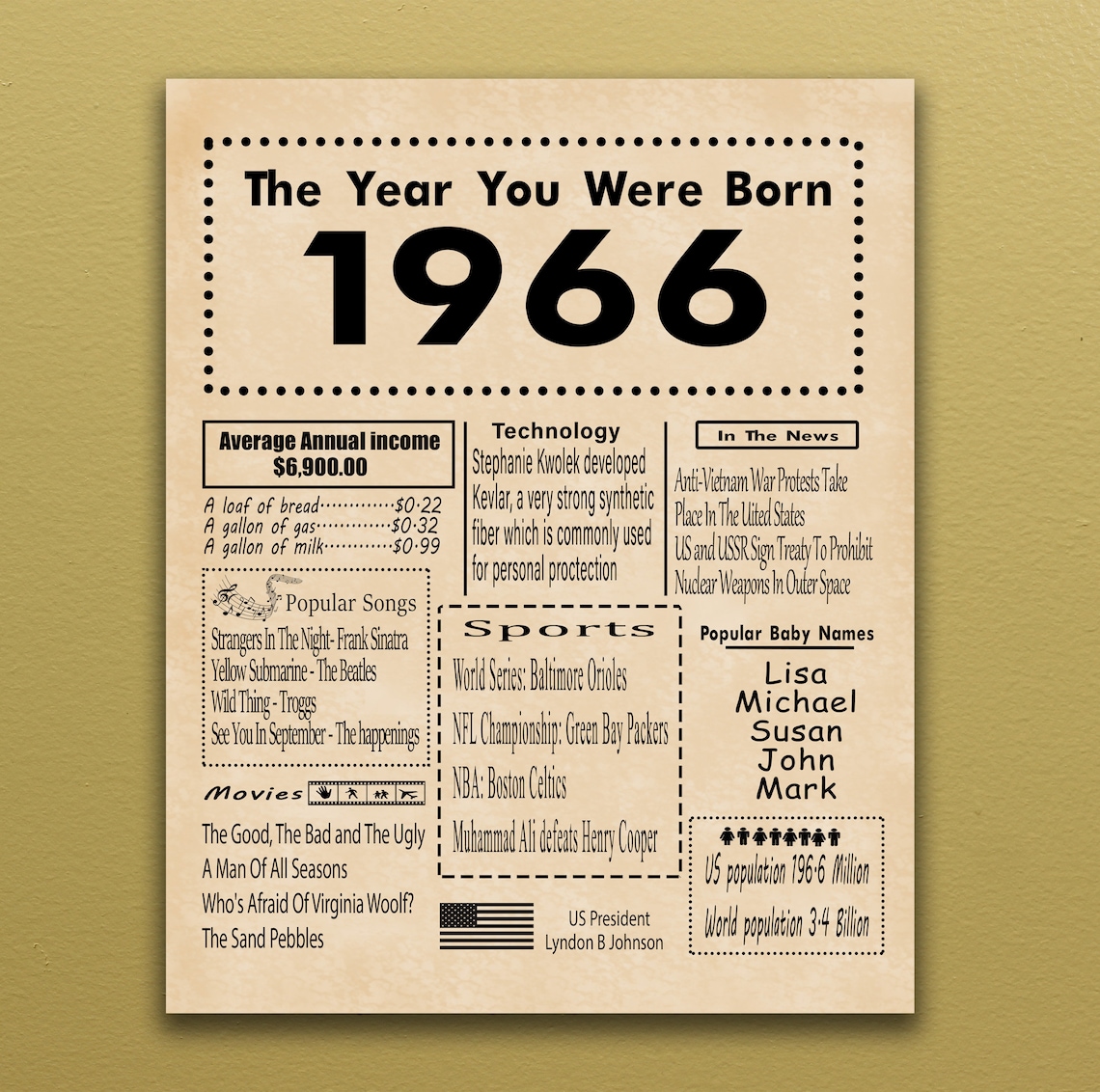 1966 PRINTABLE Birthday Poster | Back in 1966 | Birthday Gift | Digital ...