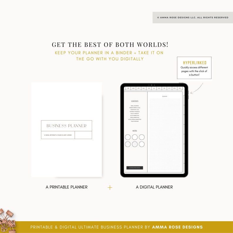 Printable & Digital Business Planner Bundle Business Plan - Etsy