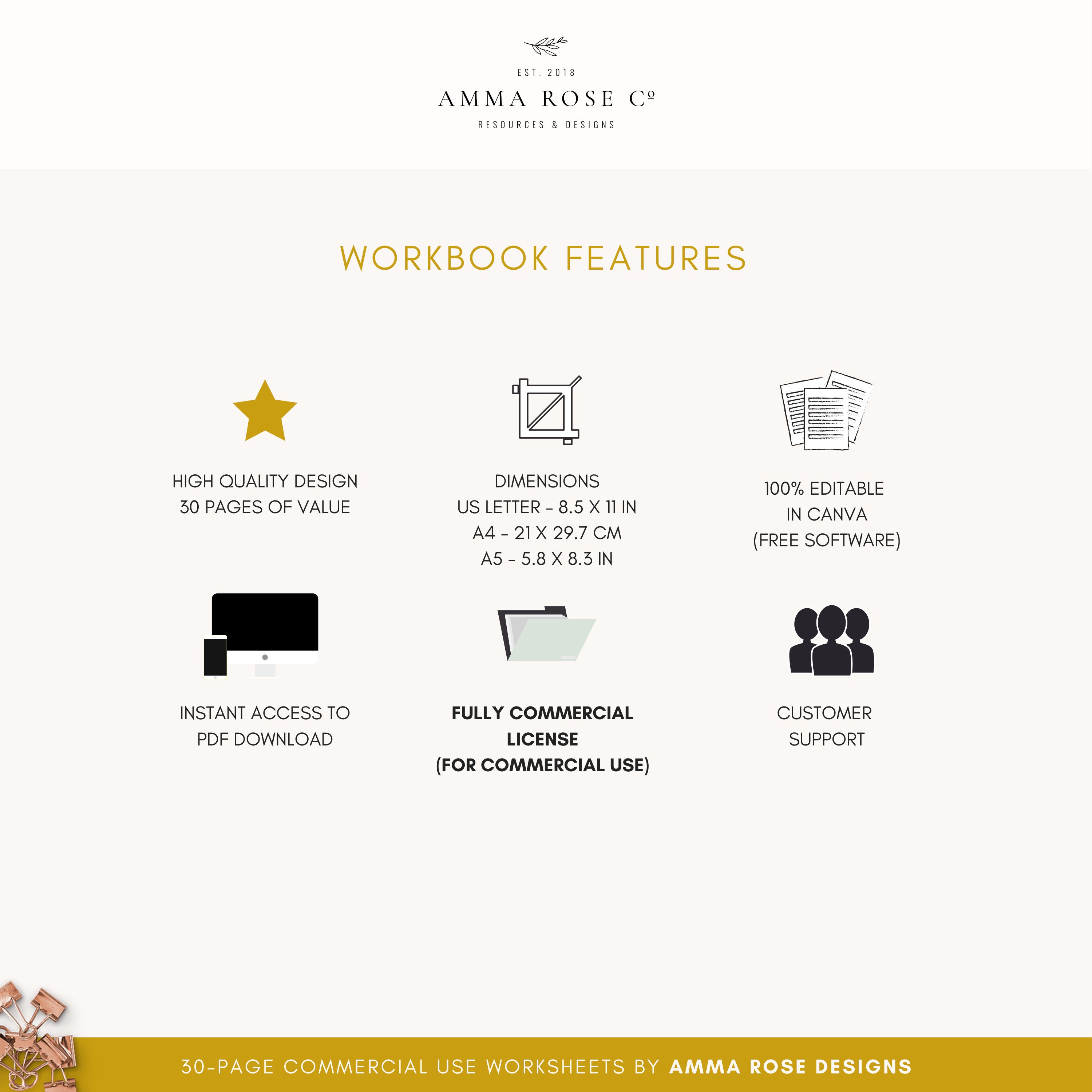 Editable Business Worksheet Bundle Editable PDF Checlist | Etsy