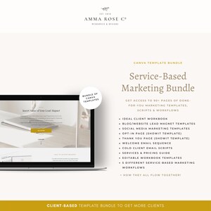 Service-based Marketing Bundle | Business Marketing | Marketing Plan ...
