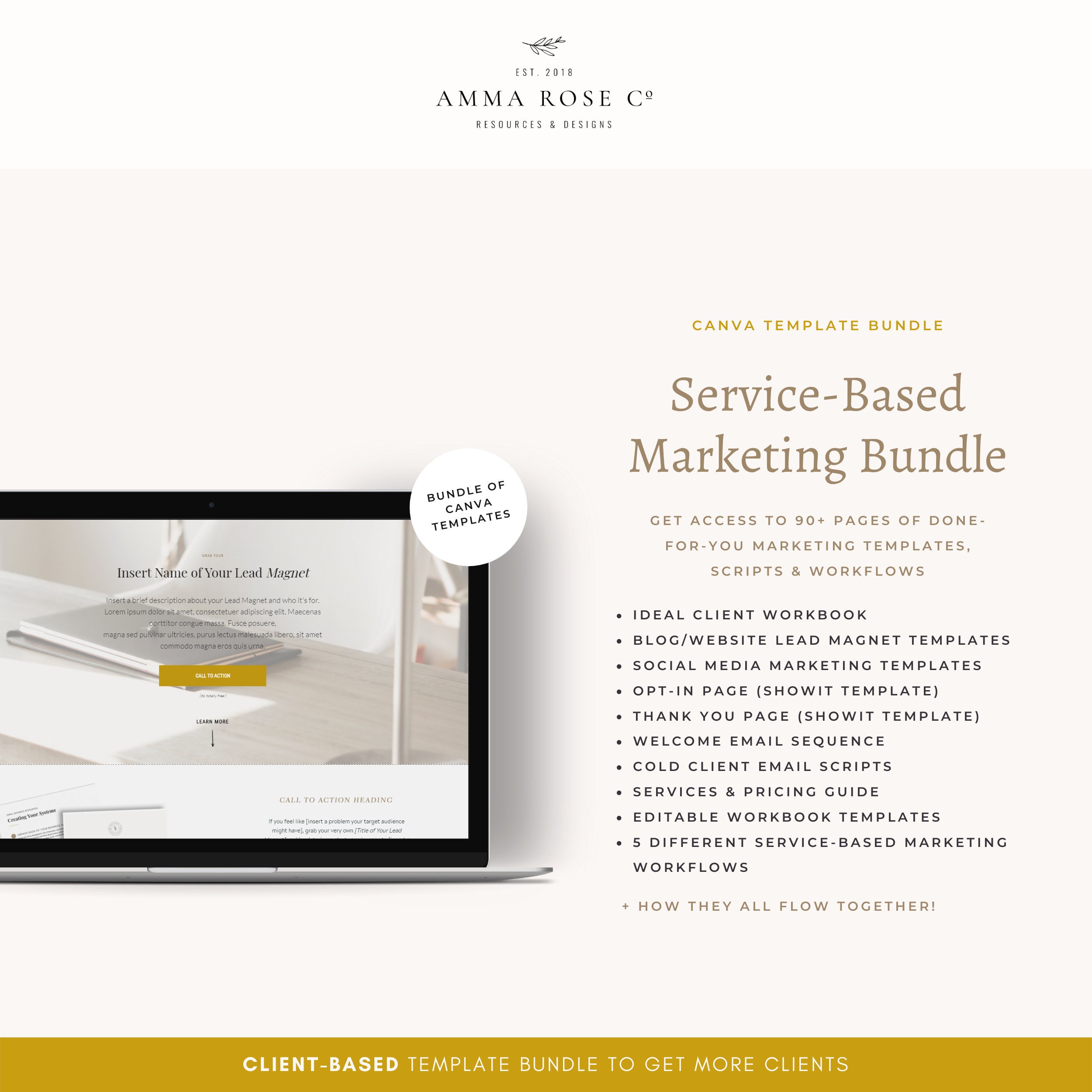 Service-based Marketing Bundle | Business Marketing | Marketing Plan ...