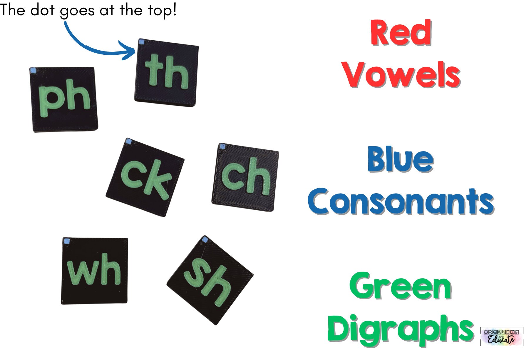 Science of Reading - Letter Tile Boards - Etsy