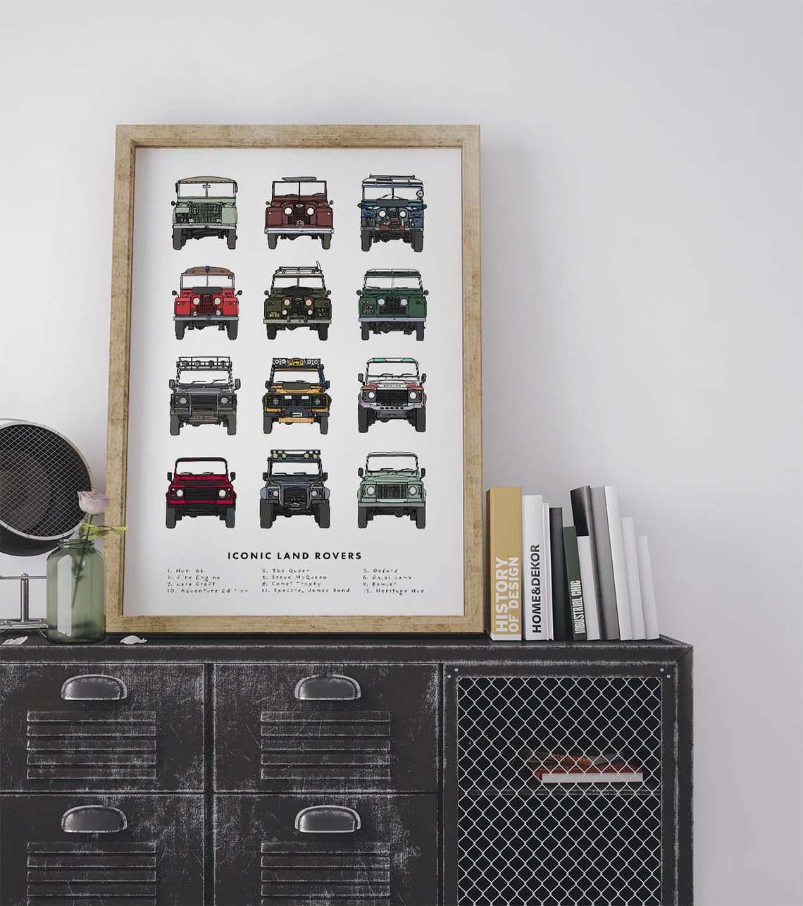 ICONIC Landrover Through the Years Art Print Series Defender - Etsy