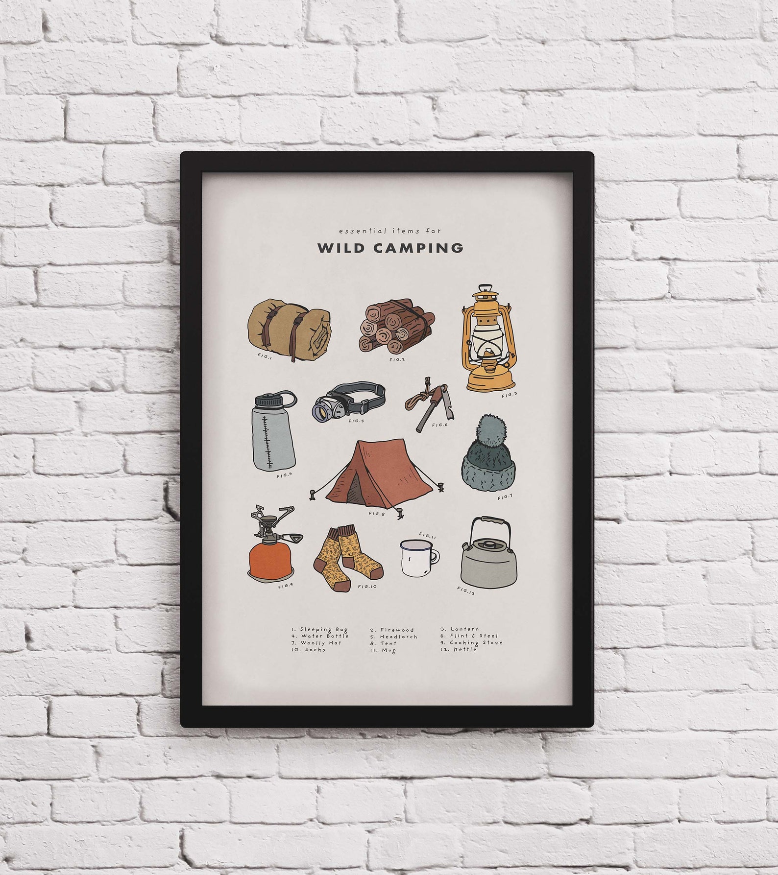 Wild Camping Poster Outdoor Camping Gear Digital Illustration - Etsy