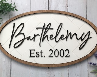 Custom Tile Sign | Etsy