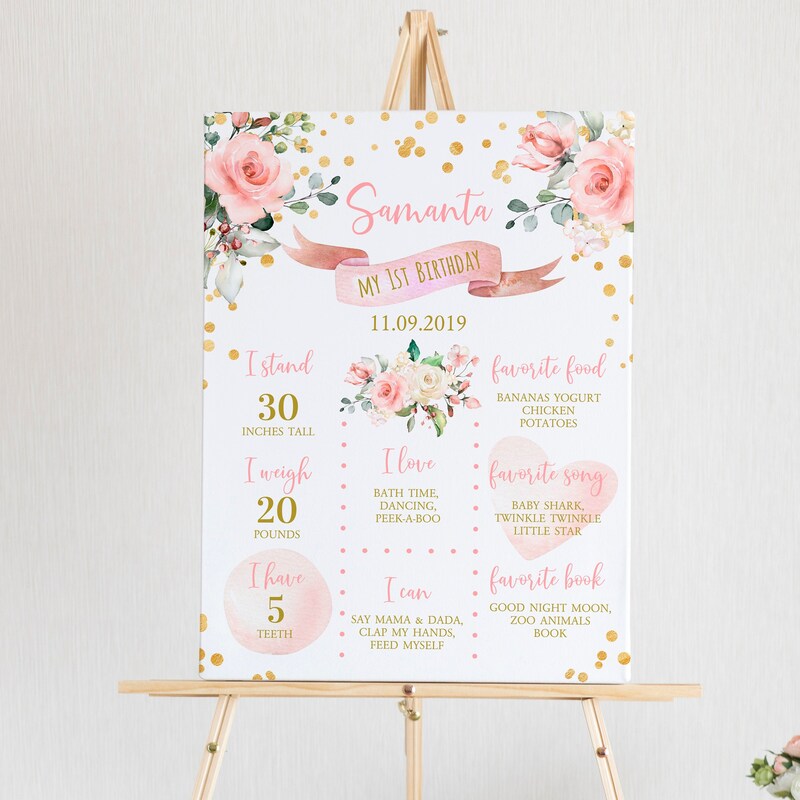 Milestone Sign - Etsy