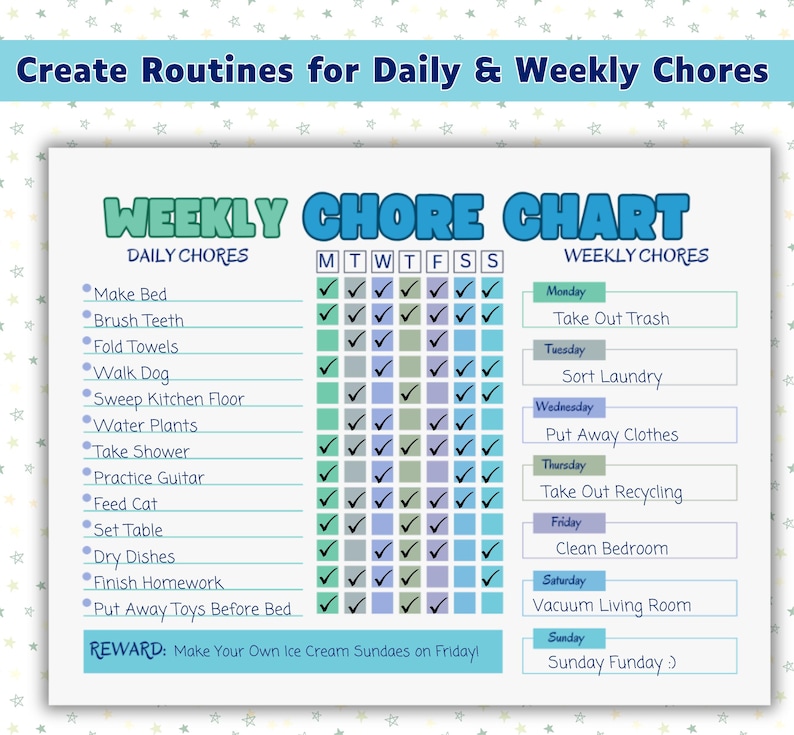 Editable Chore Chart, Chore Checklist, Cleaning Schedule, Chore Chart ...
