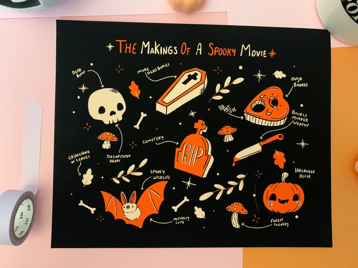 Makings of a Horror Movie Print Halloween Print Horror - Etsy