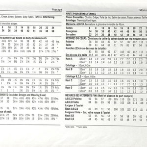 Sewing Pattern for Misses and Plus Size Tops in Two Lengths, Simplicity ...