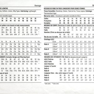 Simplicity S9745 Sewing Pattern for Misses' and Women's Slip Dress in ...