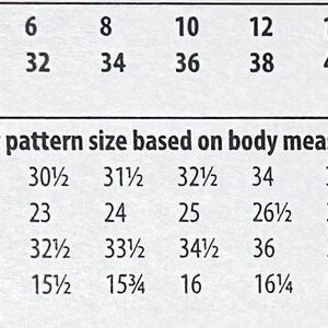 Mccalls M8501 Sewing Pattern for Misses Easy to Sew 1990s Style Mock ...