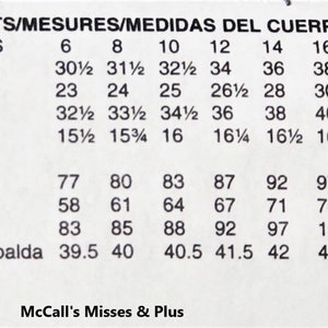 Misses and Plus Size Easy to Sew Lined Dress With Open Back Variations ...