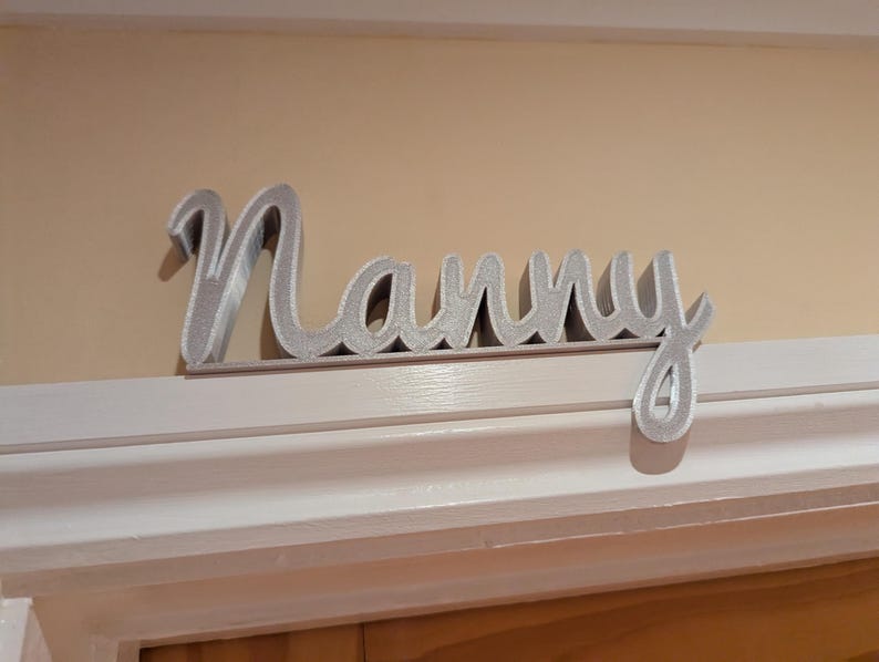 Nanny Door Sign, Nanny Above Door Sign, Door Topper, Custom Door Sign ...