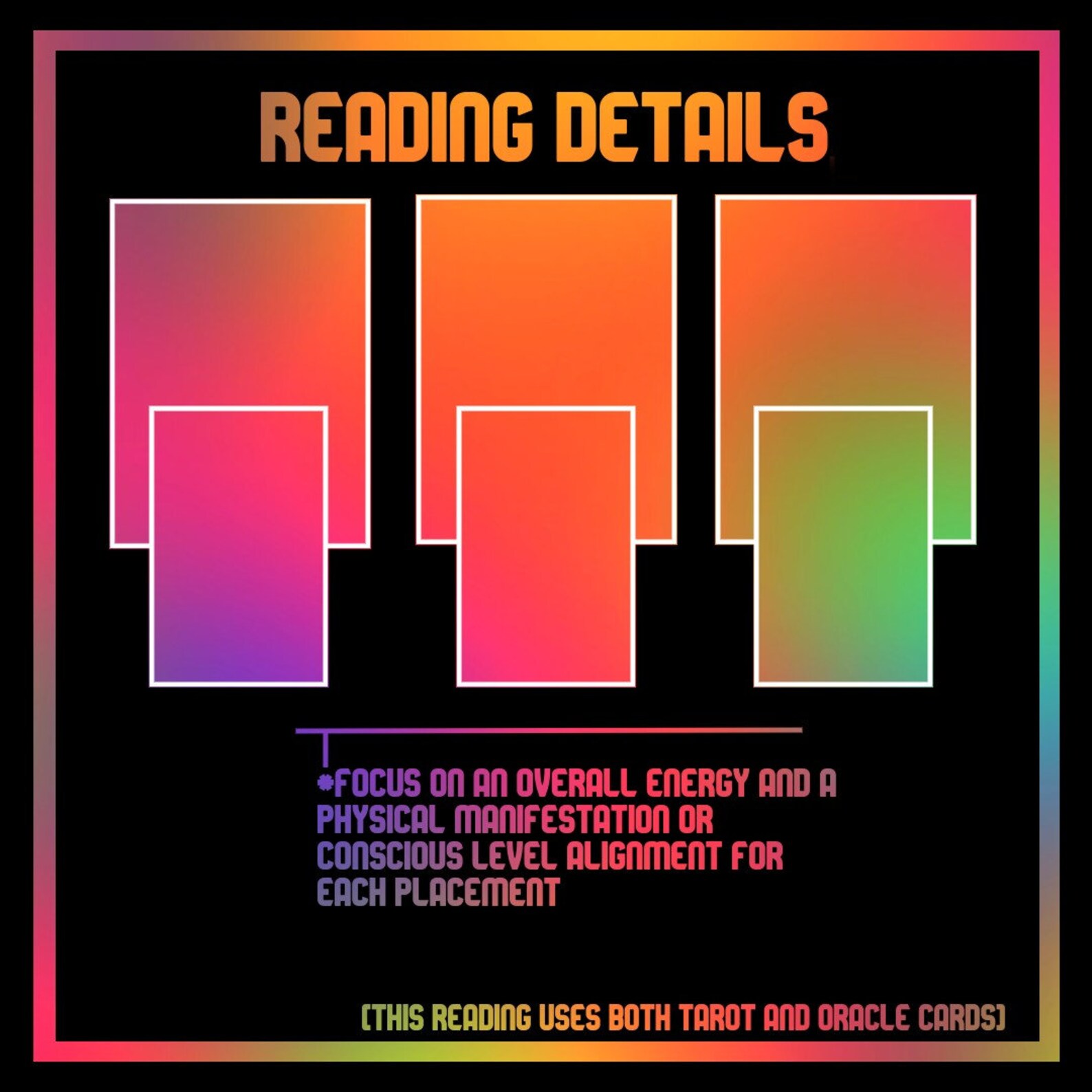 Past, Present, Future - 6+ Card Reading - Etsy