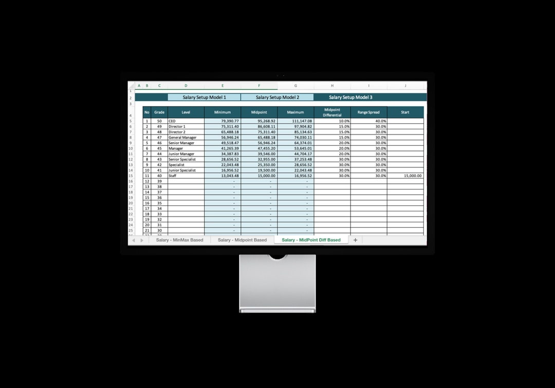 HR Human Resources Editable Excel Template Bundle, Printable HR Forms ...