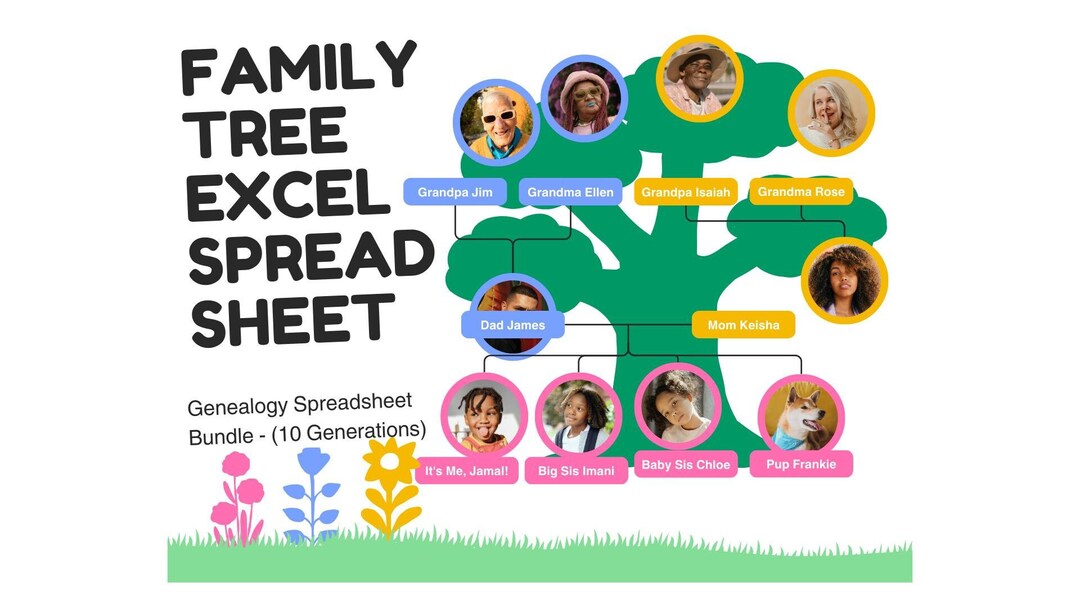 Editable Family Tree Excel Spreadsheet Bundle: Genealogy Templates ...