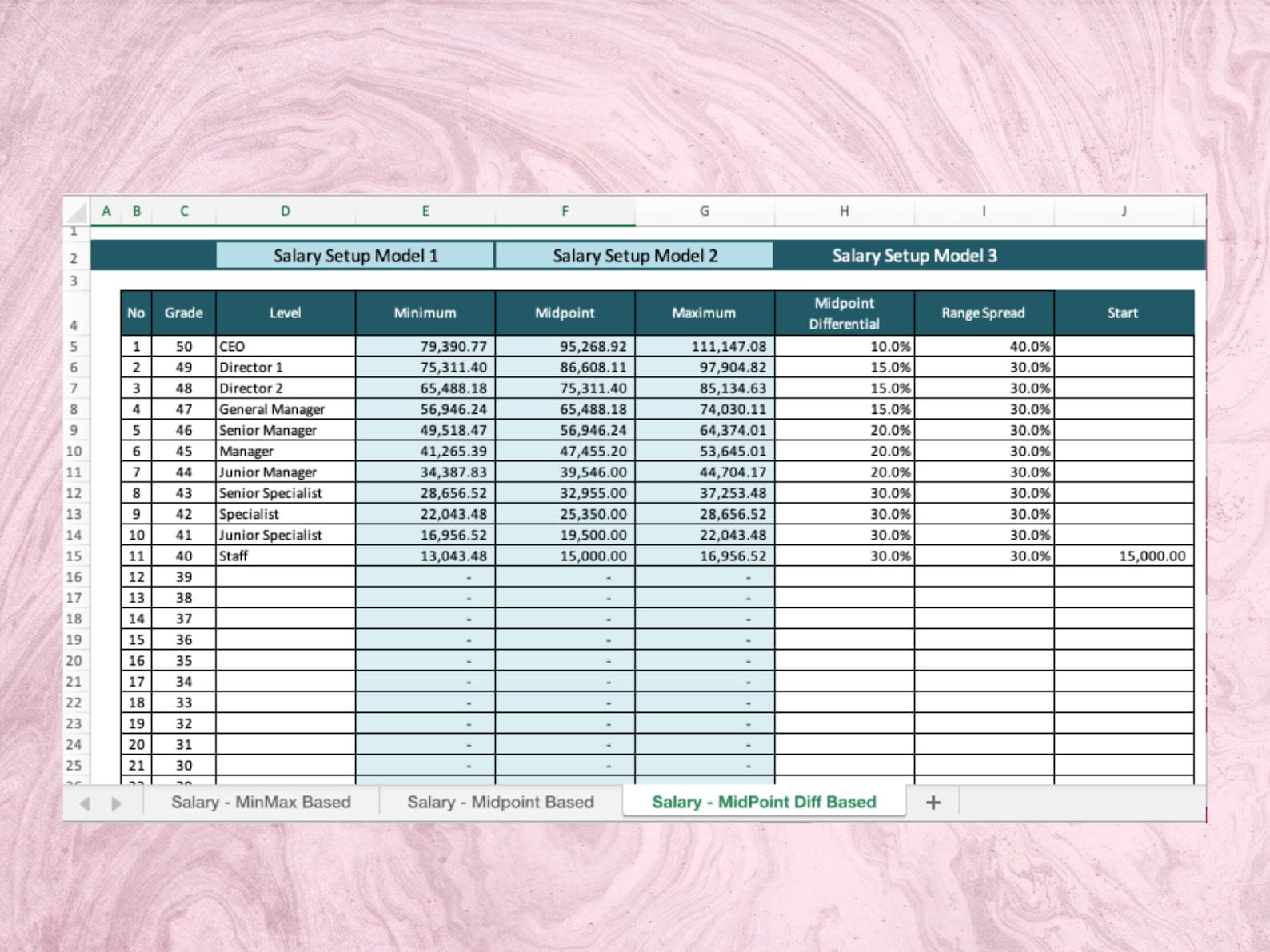 HR Human Resources Editable Excel Template Bundle, Printable HR Forms ...