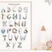 Affirmation Alphabet Alphabet Print Alphabet Poster - Etsy