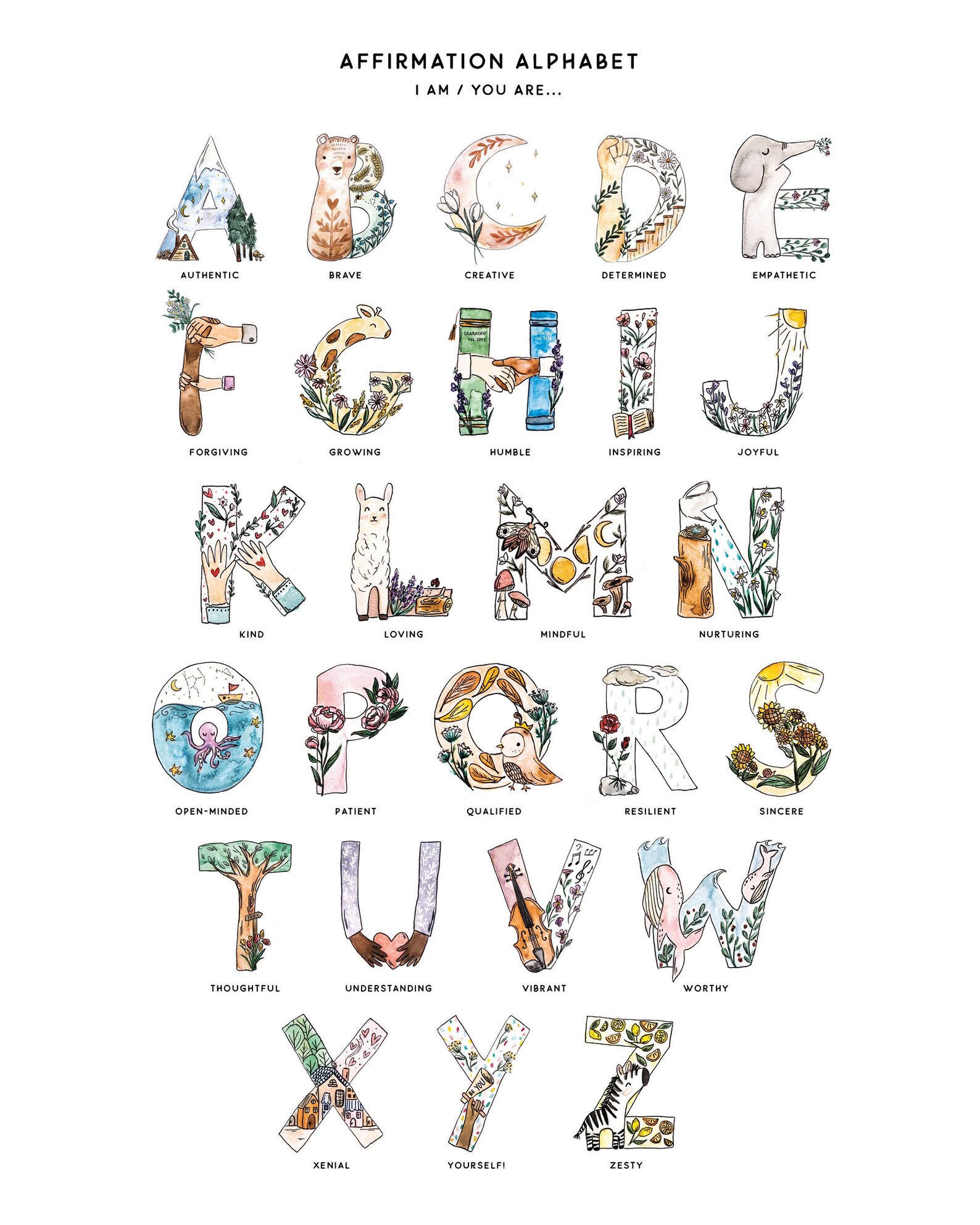 Affirmation Alphabet Alphabet Print Alphabet Poster - Etsy