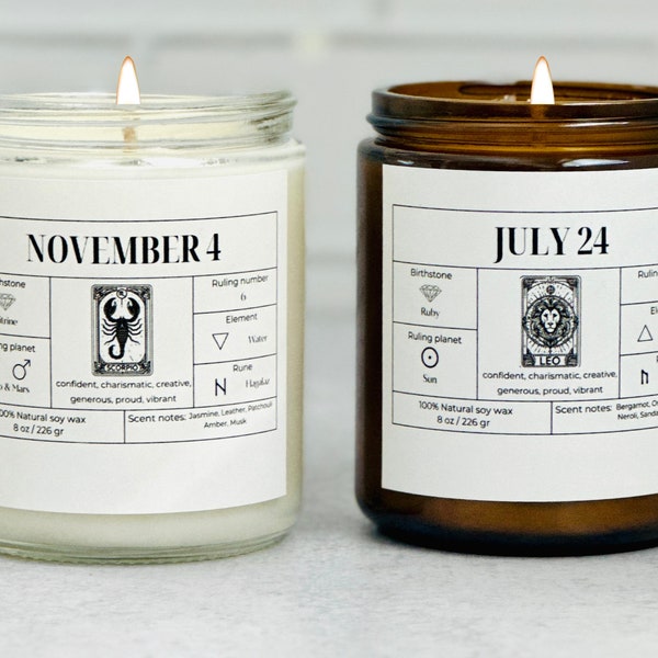 Birthdate Candles - Etsy