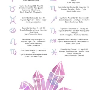 Zodiac Crystal Candles Intention Aesthetic Candle Birthday - Etsy Canada