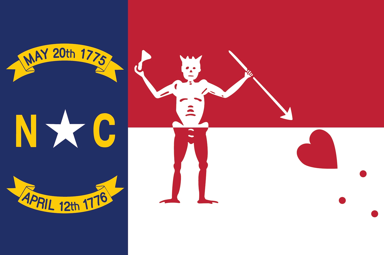 Blackbeard NC Flag Magnet - Etsy