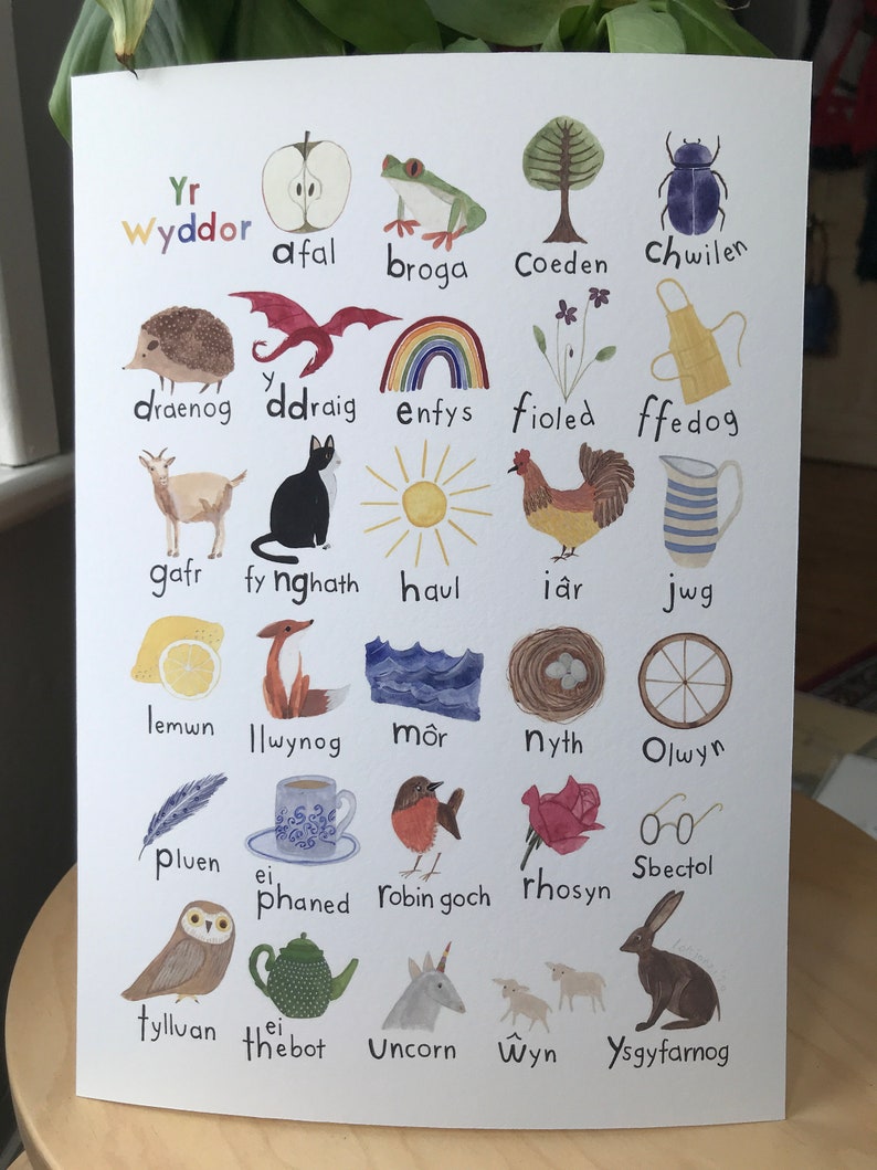 Print Yr Wyddor - Welsh Alphabet Print - Etsy UK