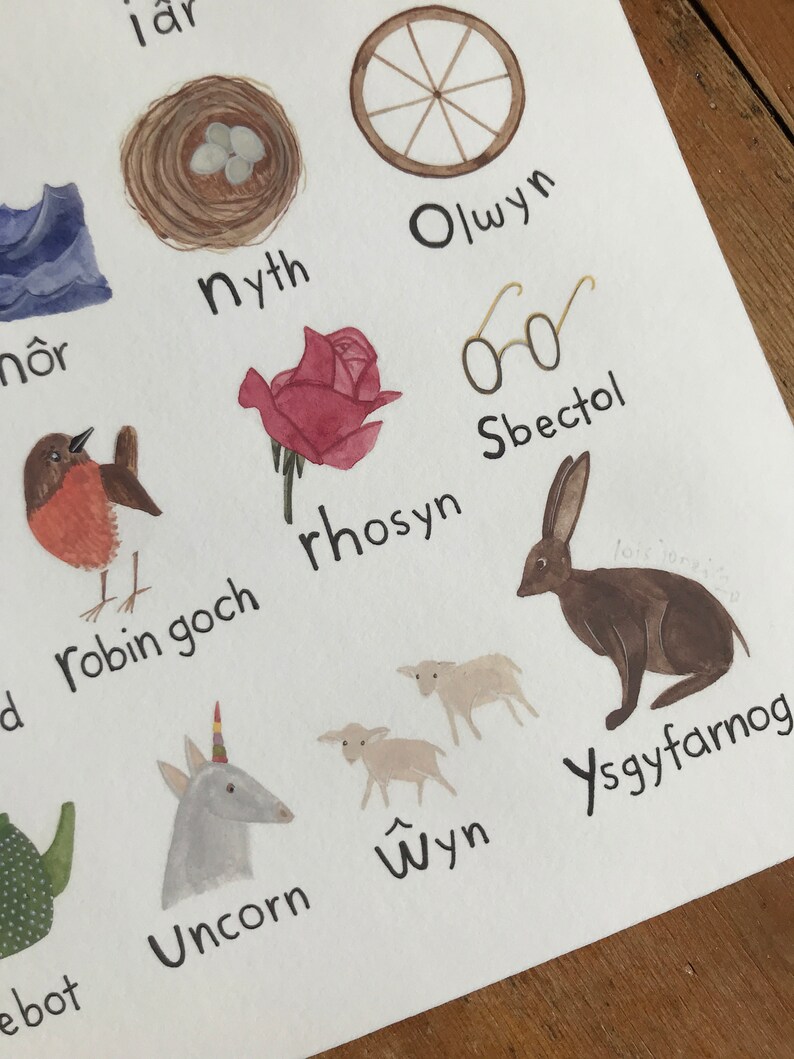 Print Yr Wyddor Welsh Alphabet Print - Etsy