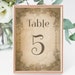Vintage Table Numbers, Printable, Editable Template, Instant Download ...