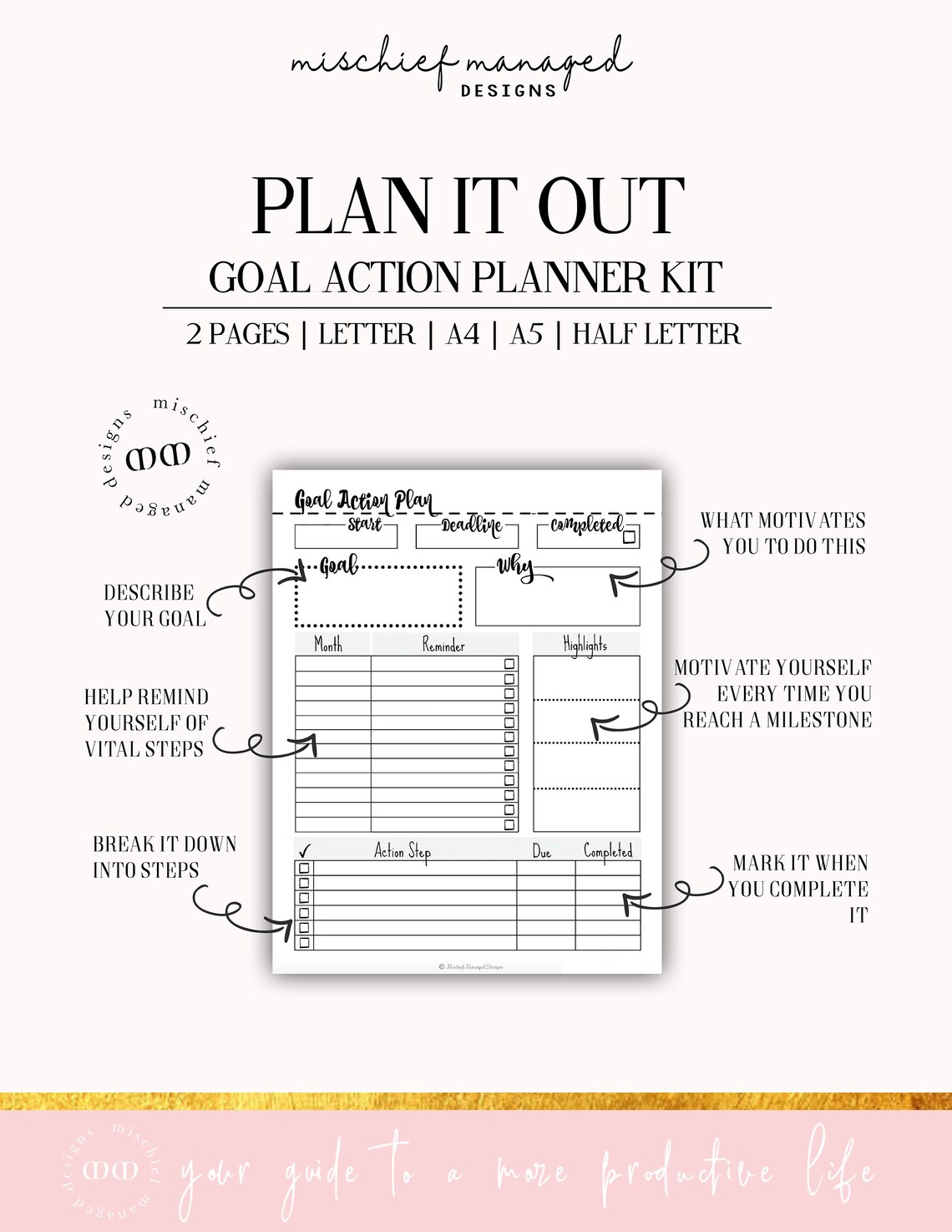 Plan It Out Packet Goal Planner to Do List Success Planner | Etsy