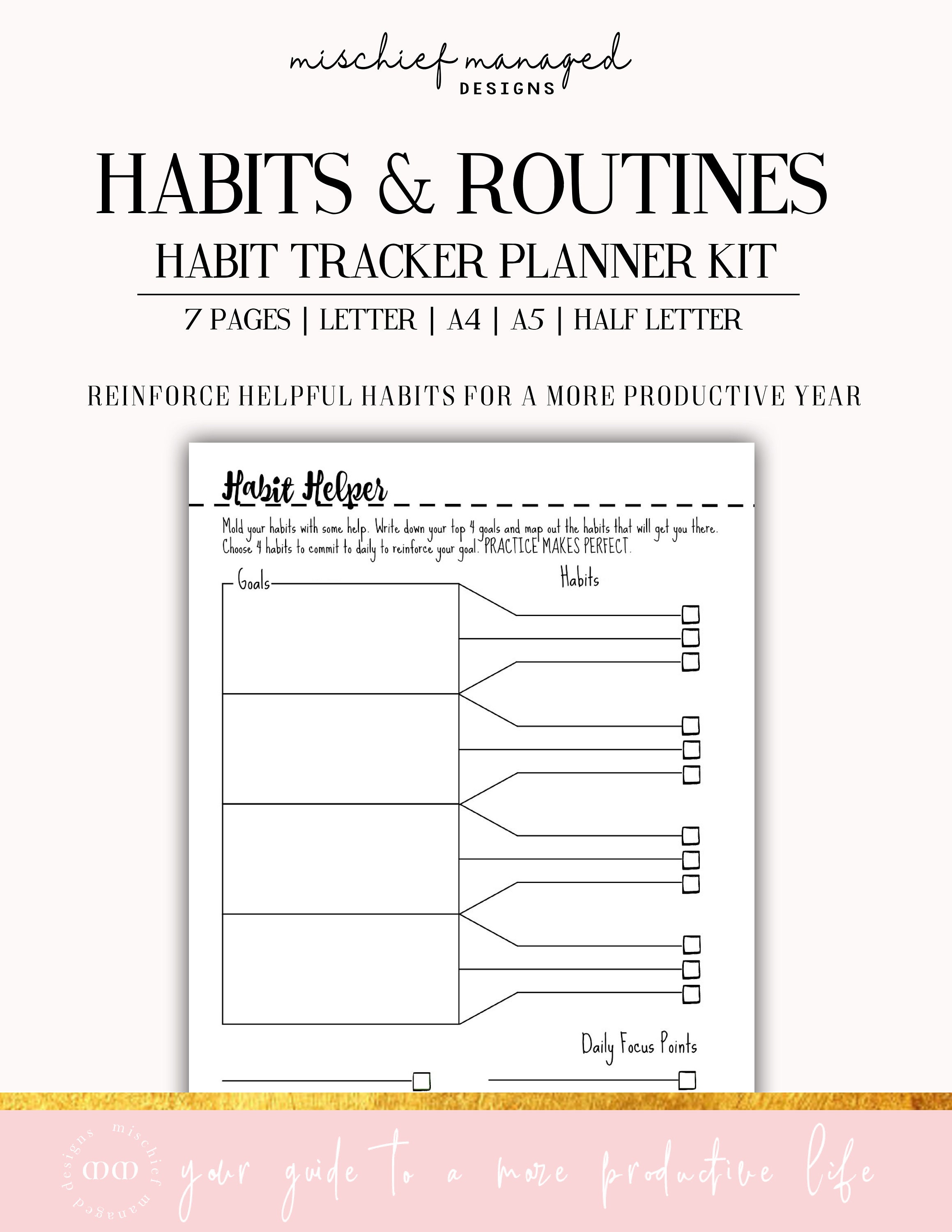 Habit & Routine Planner Kit, Productivity Planner, Habit Tracker ...