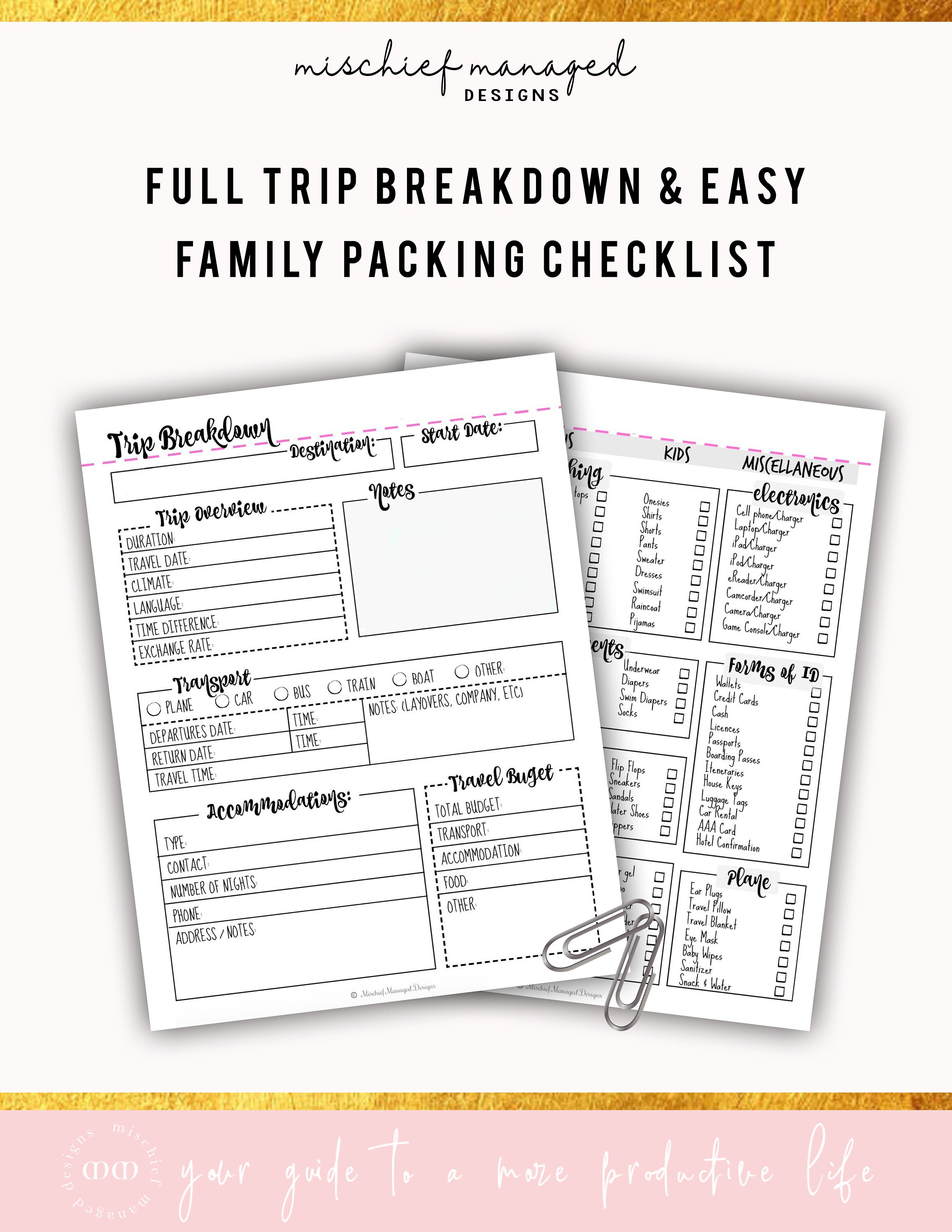 Travel Planner, Itinerary Template, Packing Checklist, Travel Checklist ...