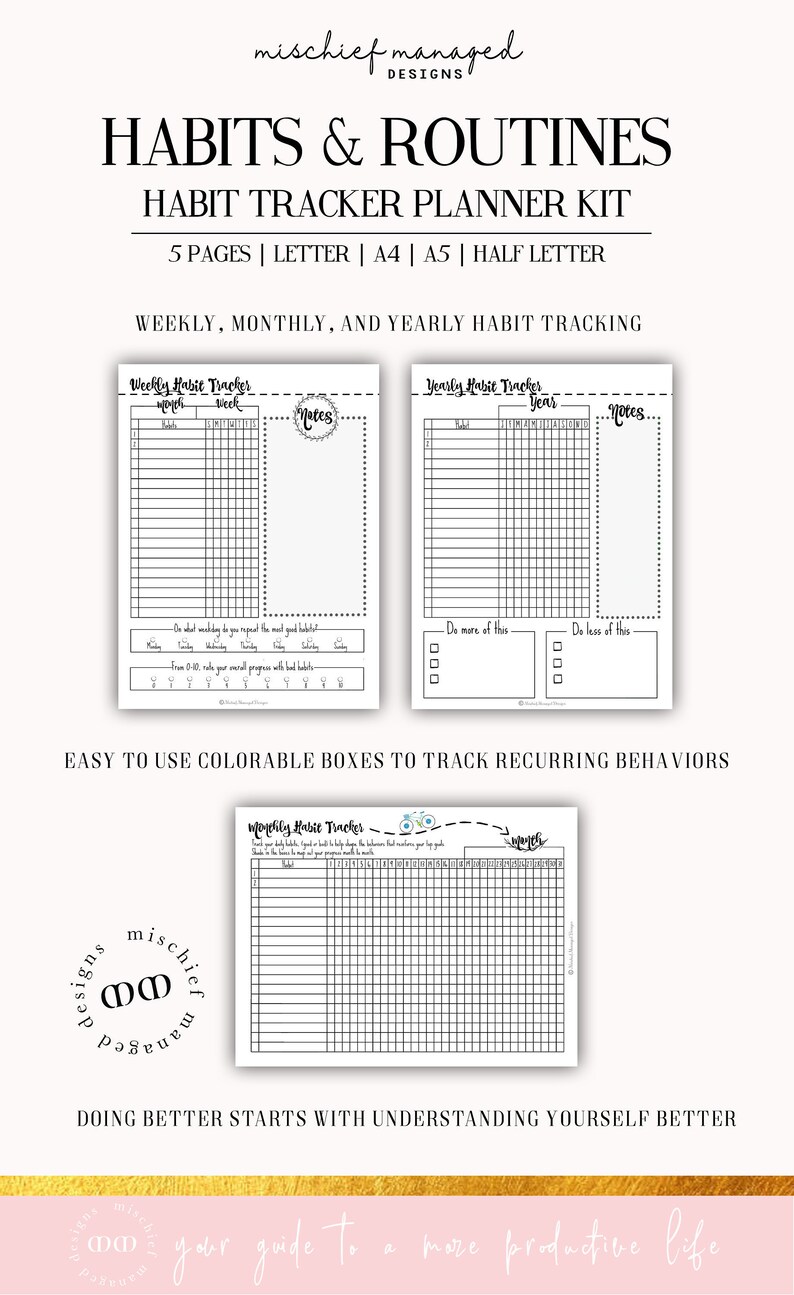 Habit & Routine Planner Kit, Productivity Planner, Habit Tracker ...