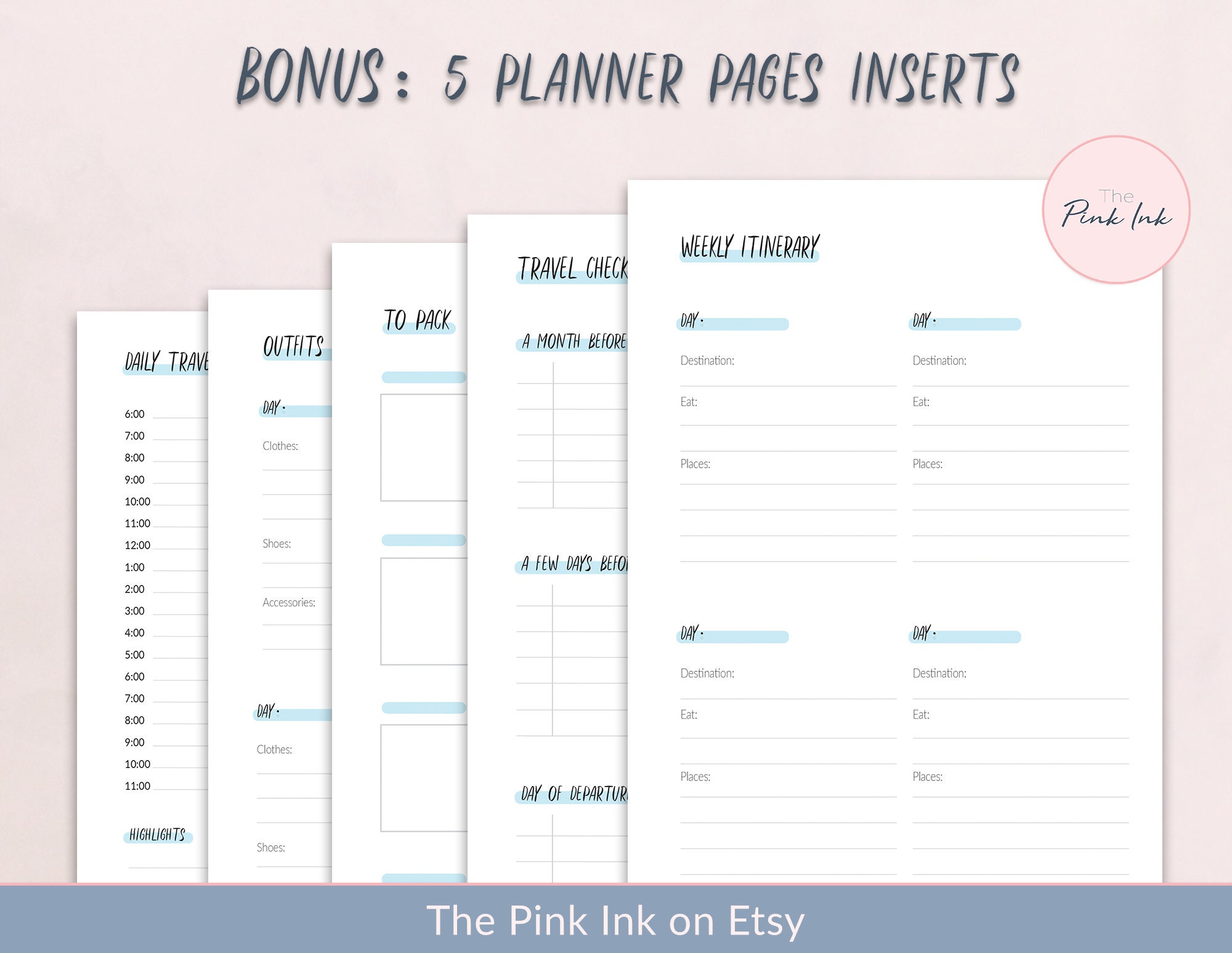 Digital Travel Journal, Travel Planner, and Traveler's Notebook All in ...