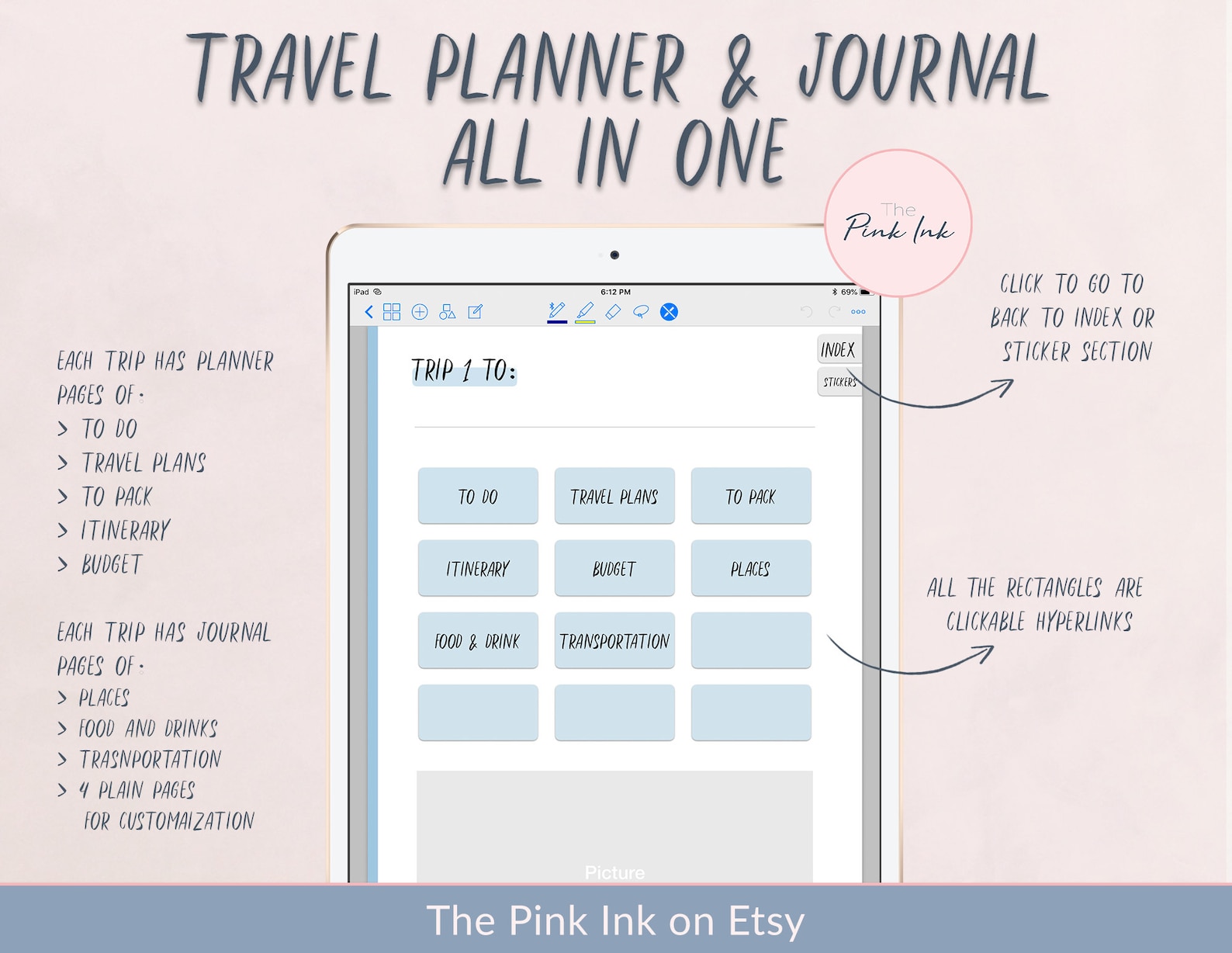 Digital Travel Journal, Travel Planner, and Traveler's Notebook All in ...