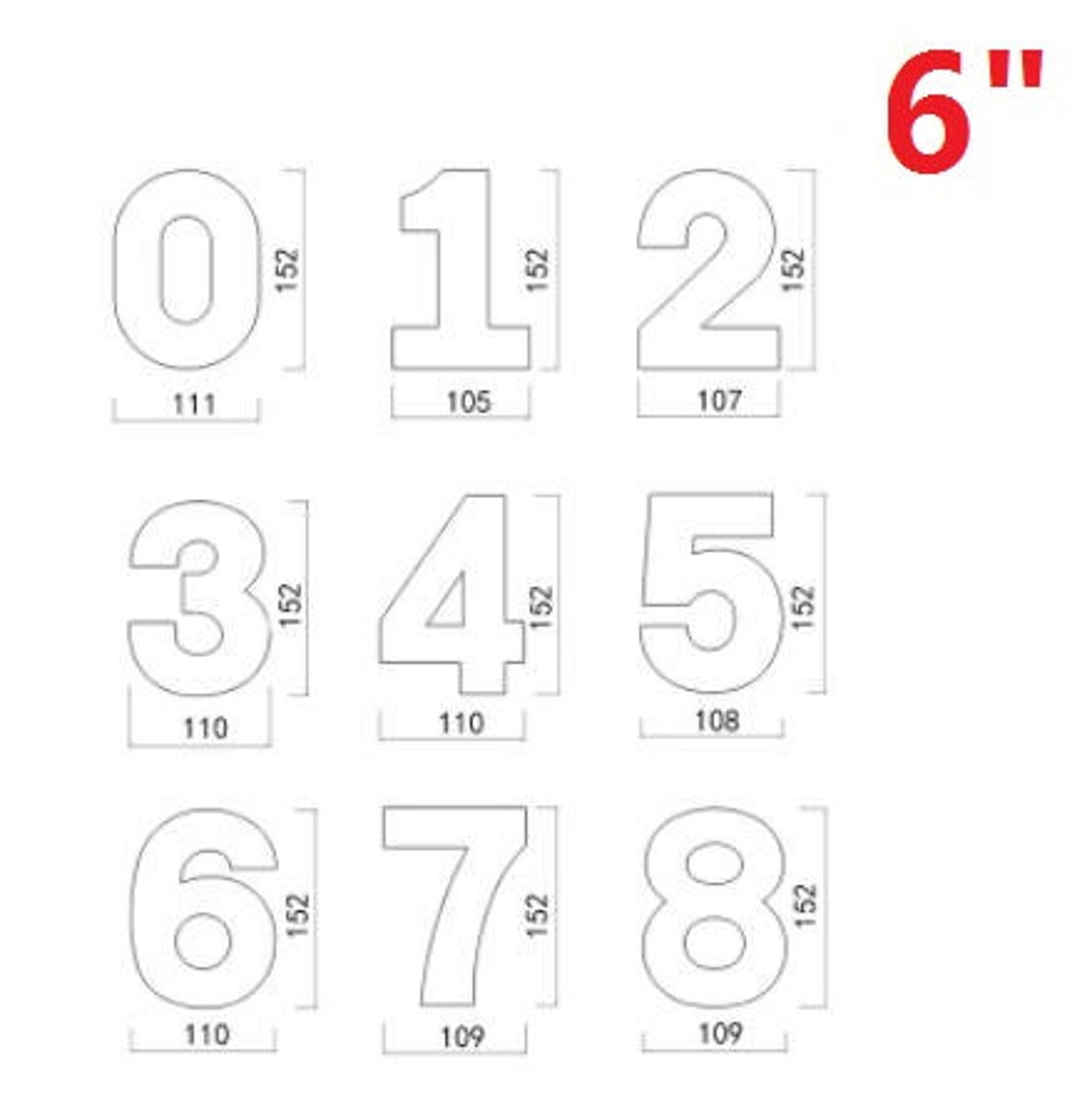 PET 0-8 Numbers Cake Mold Cake Decorating Tools Confeitaria | Etsy