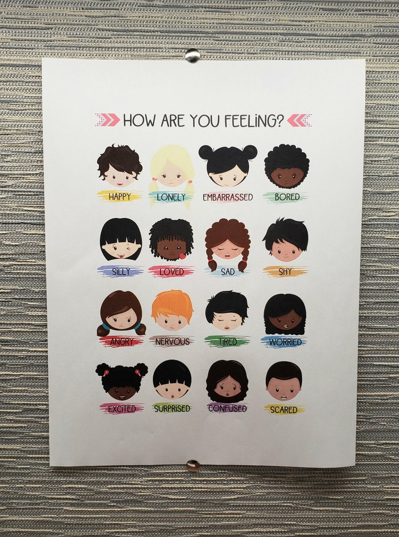 How Are You Feeling Emotion Chart Kids PRINTABLE Counselor Teacher ...
