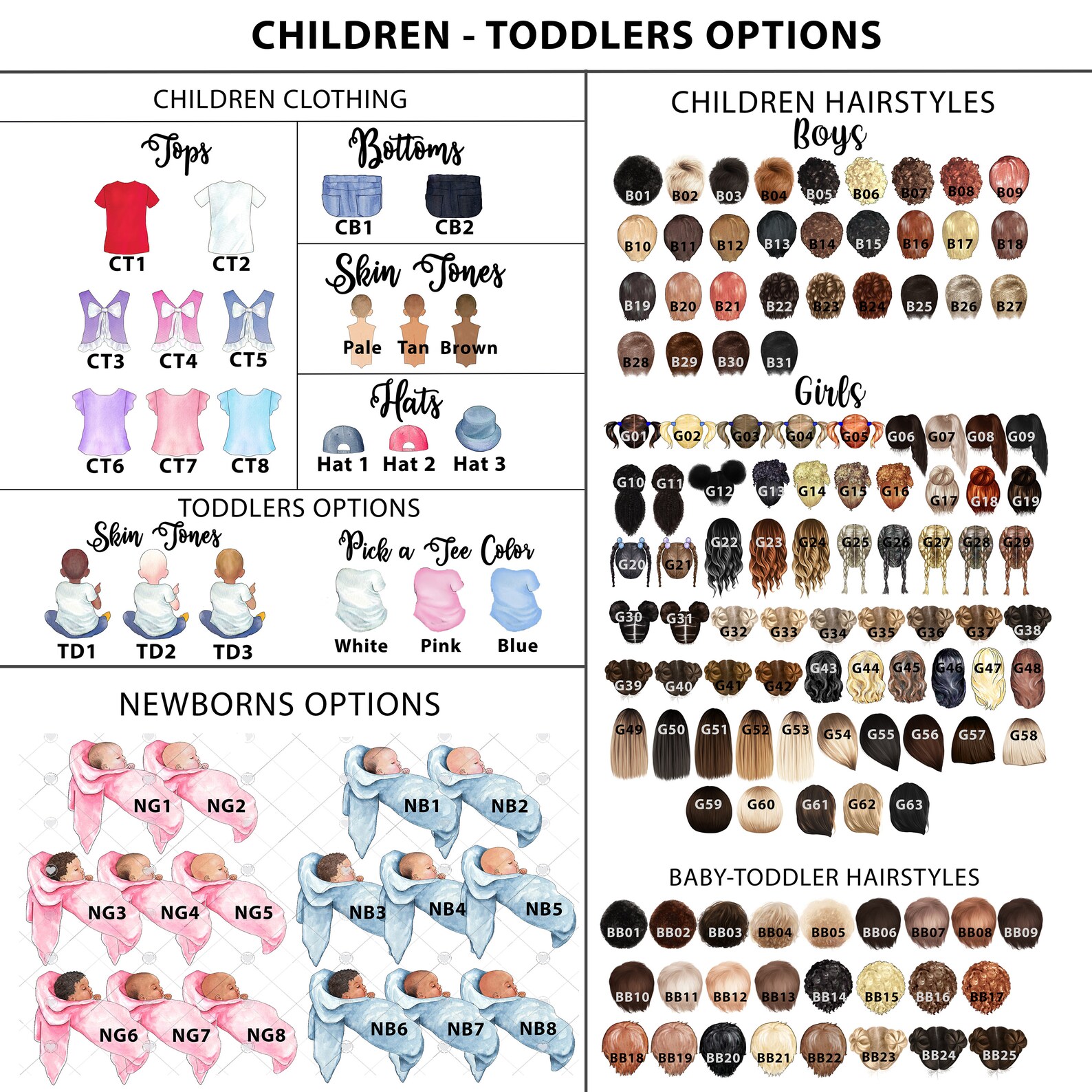 Personalized Grandmother Print - Custom Grandchildren and Grandma ...