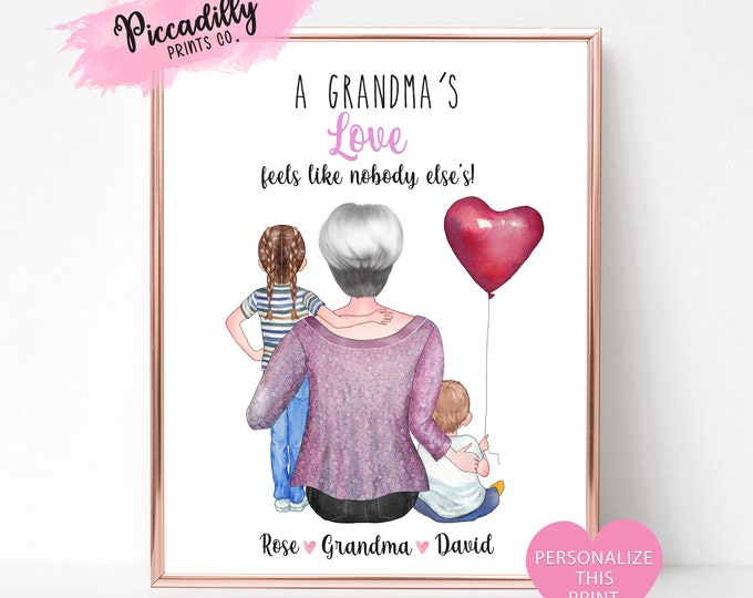 Personalized Grandmother Print Custom Grandchildren and - Etsy