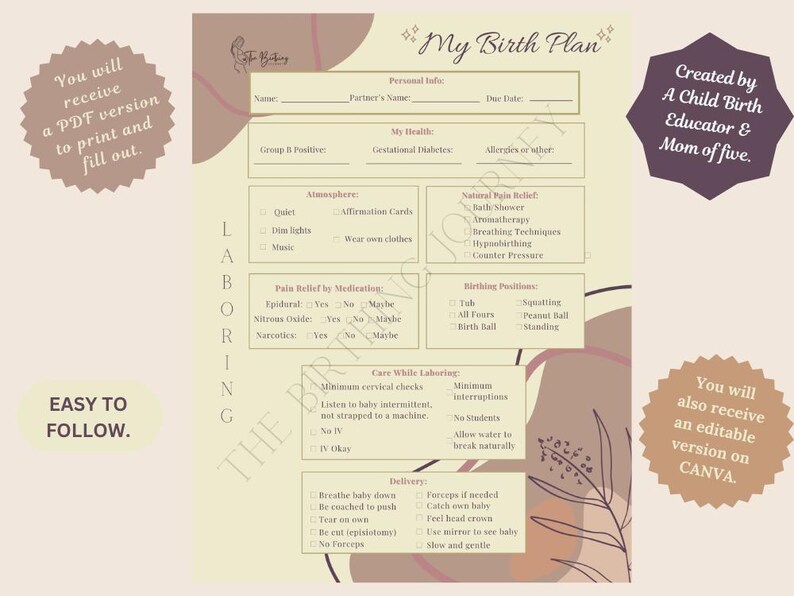 Your Birth Plan, Canva Editable or Printed PDF - Etsy