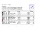 Stoat Cross Stitch Pattern PDF Bundle - Stoat/weasel Winter and Summer ...