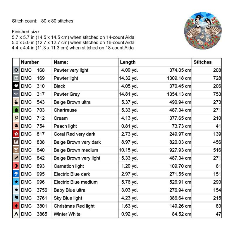 Hawaiian Goose nene Cross Stitch Pattern PDF Nene - Etsy