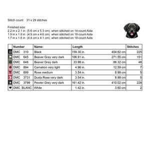 Black Labrador Cross Stitch Pattern PDF Bundle - Black Lab + Black Lab ...
